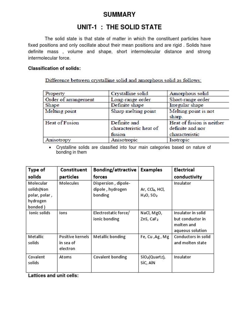 Solid State Summary | PDF | Magnetism | Semiconductors