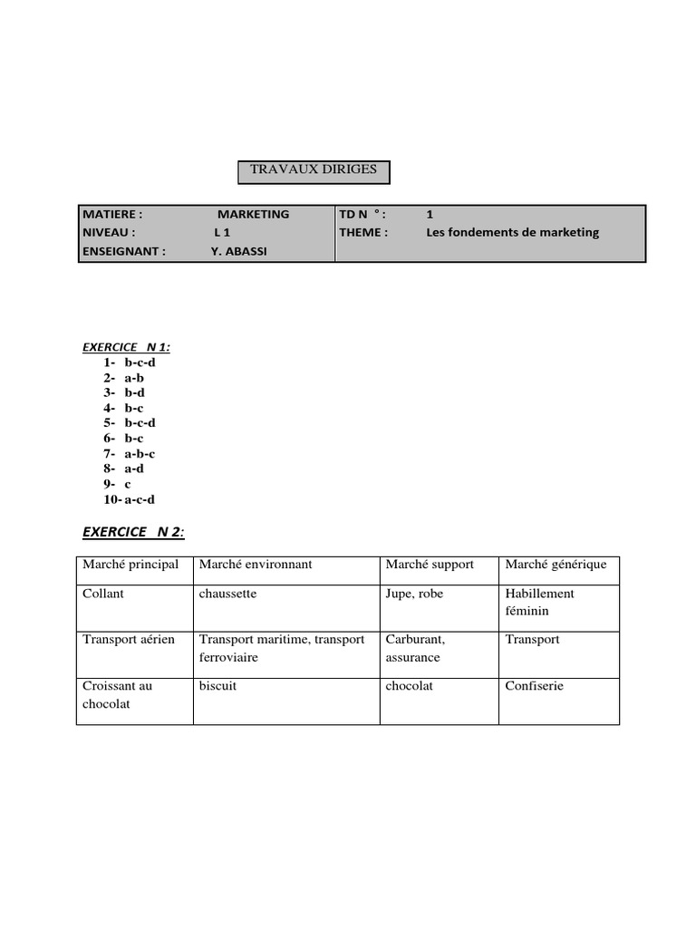 Corrig TDM | PDF | Commercialisation | Consommateurs