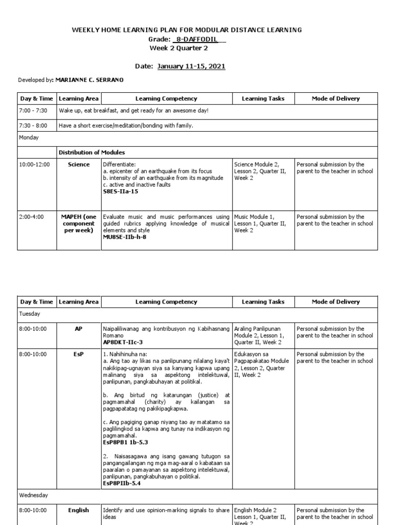 Weekly Home Learning Plan For Modular Distance Learning Grade: - 8 ...