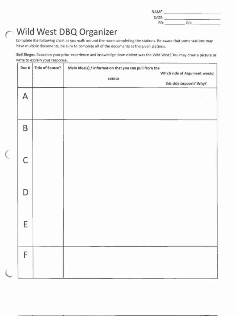 Wild West DBQ Organizer | PDF