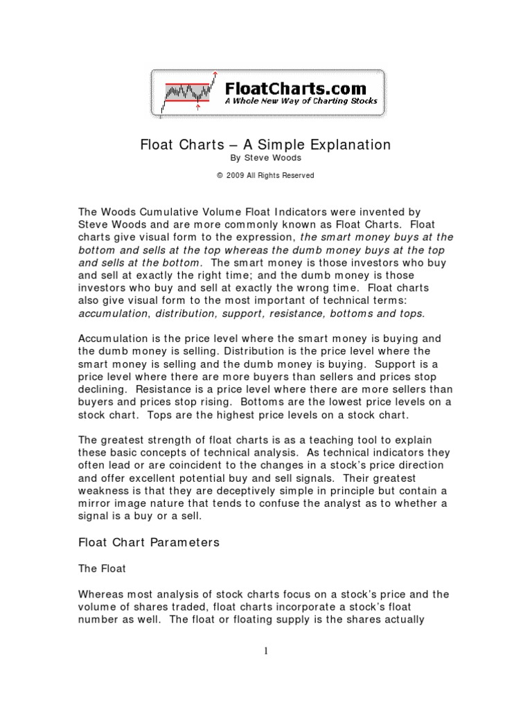 Float Charts Simplified | PDF | Technical Analysis | Financial Economics