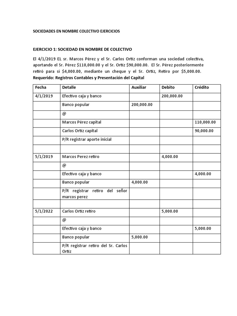 Practica 1 Sociedades en Nombre Colectivo Ejercicios | PDF