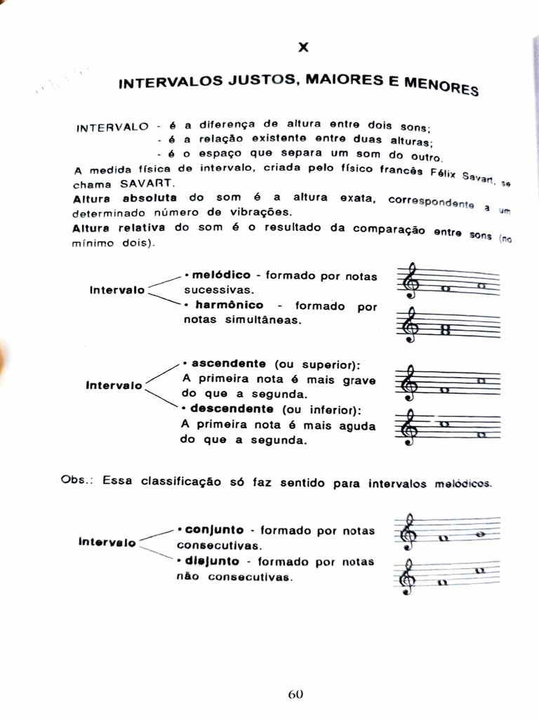 10 Intervalos Justos M e M | PDF | Intervalo (música) | Musicologia