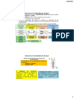 Procesos de Conformado, en Frío y en Caliente. | PDF | Laminado ...