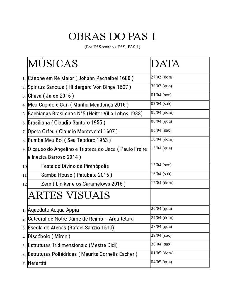 Cronograma - Obras Do PAS 1 | PDF