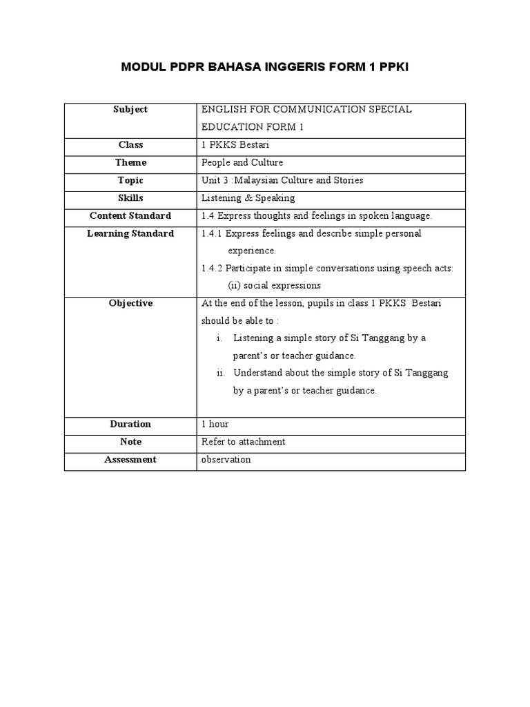 Modul PDPR Bahasa Inggeris Form 1 Ppki: Subject Class Theme Topic ...