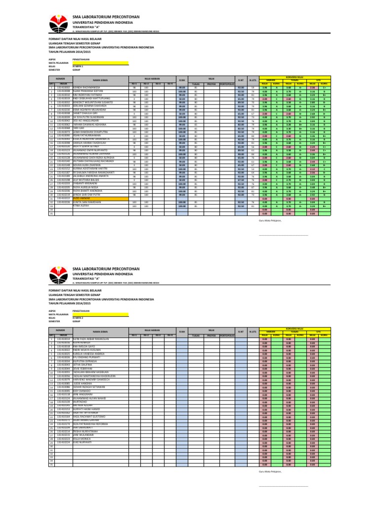 Format Nilai Xi Uts Maret 2015 (Revisi Kls Wulan) | PDF