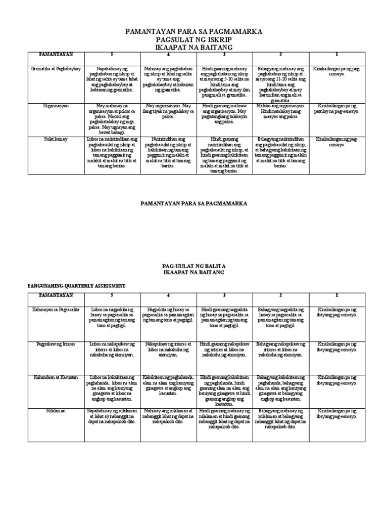 Rubrics 1st Q Pagsulat NG Iskrip (Balita) G4 | PDF