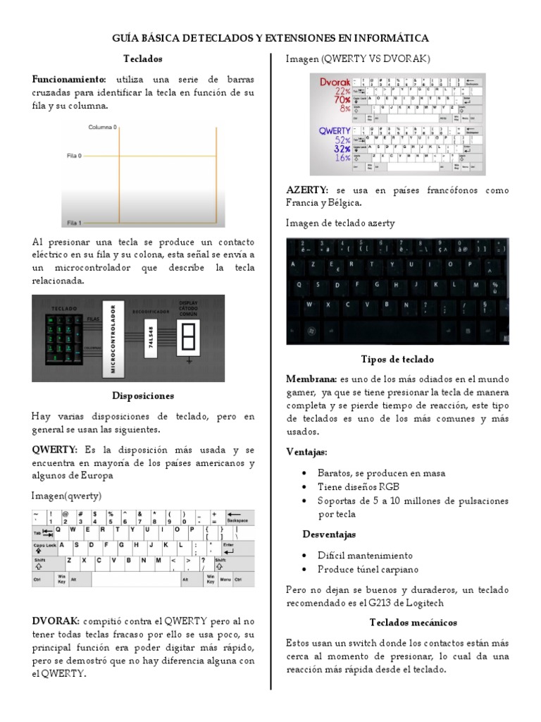 Guía Básica de Teclados y Extensiones en Informática | PDF