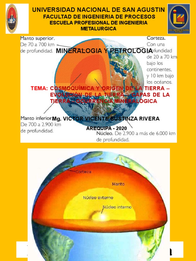 02 Orígen de La Tierra 2020 | PDF | Corteza (Geología) | Tierra