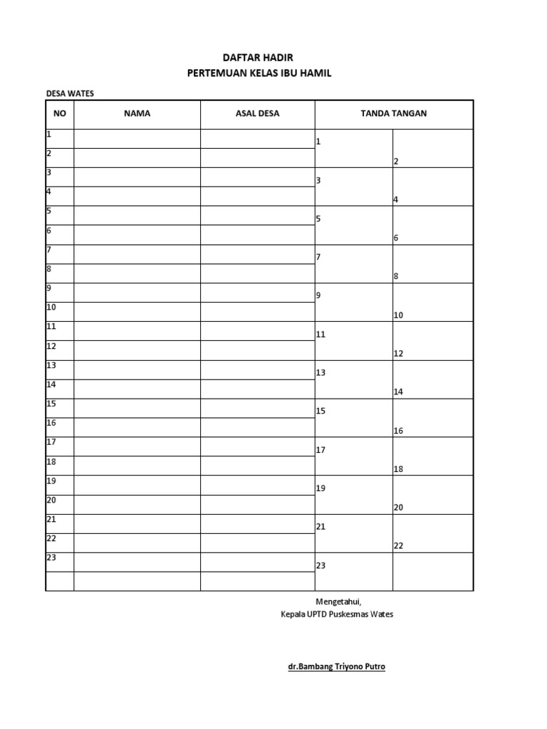 Daftar Hadir Pelatihan | PDF