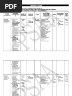 Trainees Record Book Sample | PDF | Installation (Computer Programs) | Computer Network