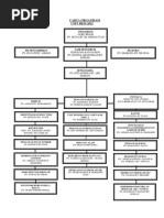 NEW - PANDUAN PENGURUSAN PROGRAM SUSU SEKOLAH 2023 2024 v11 | PDF