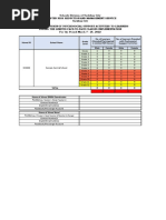 Quality Form: Ok Sa Deped - School-Based Feeding Program (SBFP) Program ...