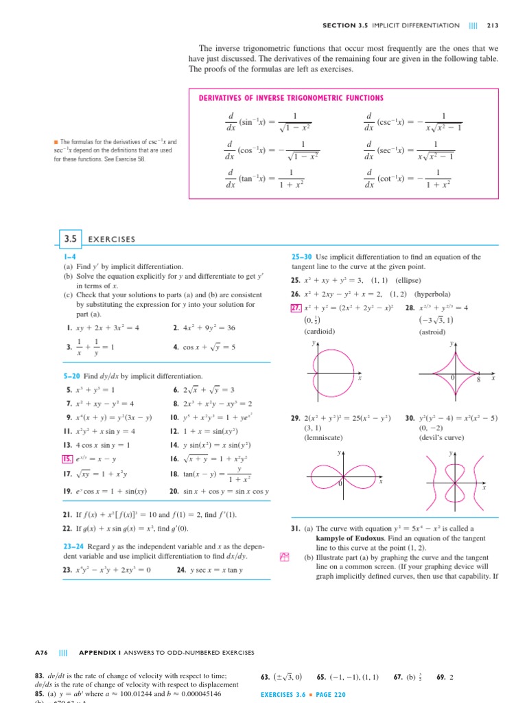 Implicit Differentiation Pdf Derivative Functions And Mappings