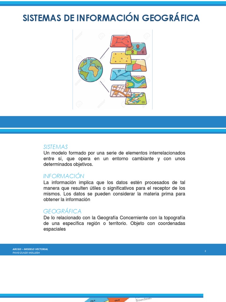 ArcGIS: Modelo Vectorial en SIG | PDF | Sistema de información ...