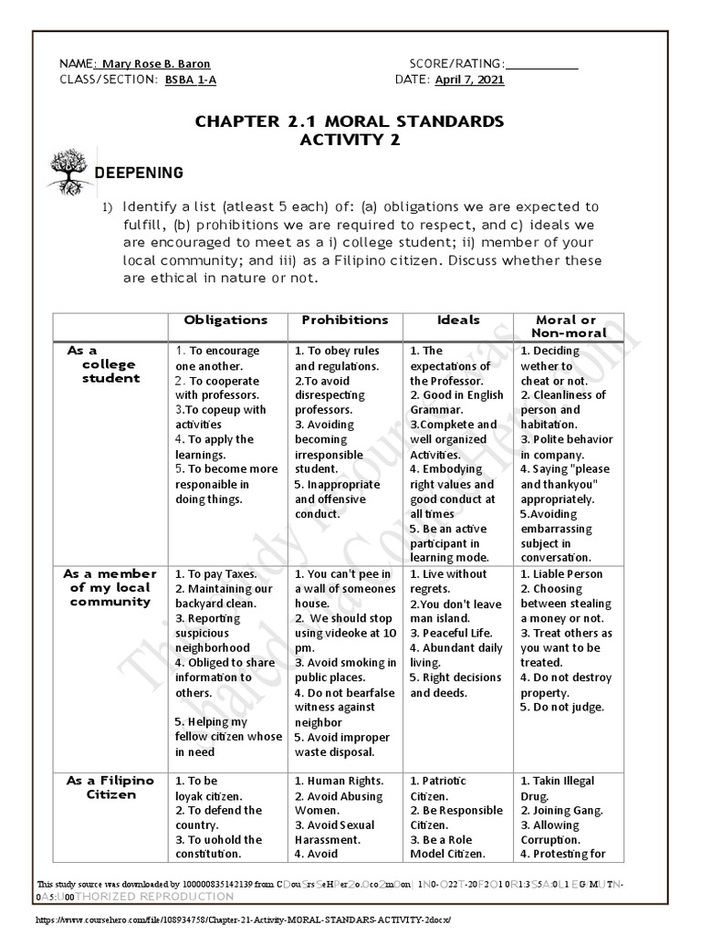 Chapter 2.1 Moral Standards Activity 2: Obligations Prohibitions Ideals ...