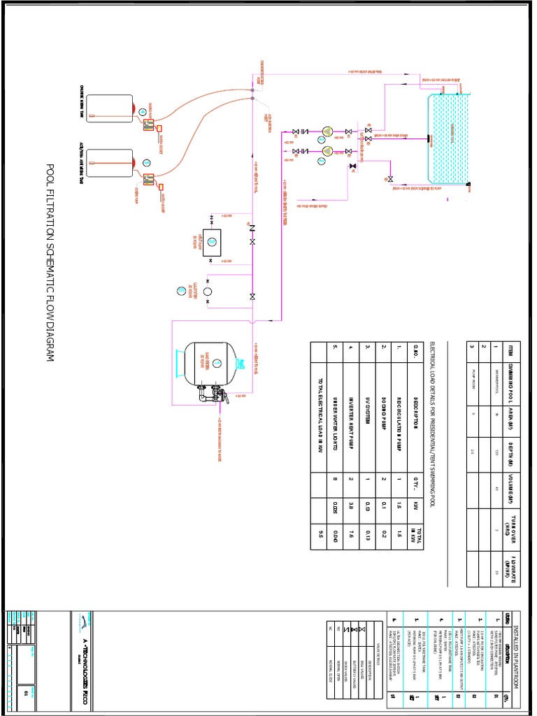 lINE DIAGRAM SKIMMER TYPE POOL | PDF | Valve | Pump