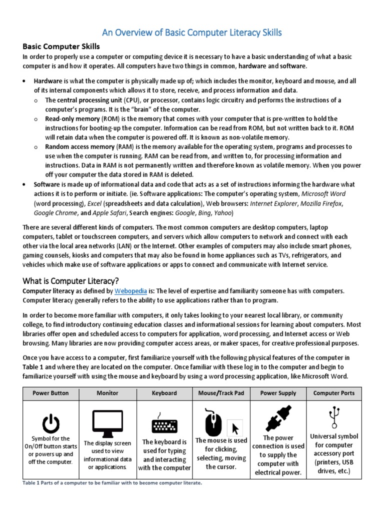 An Overview of Basic Computer Literacy Skills | Download Free PDF ...