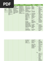 Isoxilan Generic Name: Isoxsuprine: Drug Study | PDF | Childbirth ...