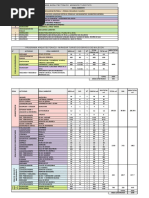 Programa Arquitectonico - Excel | PDF