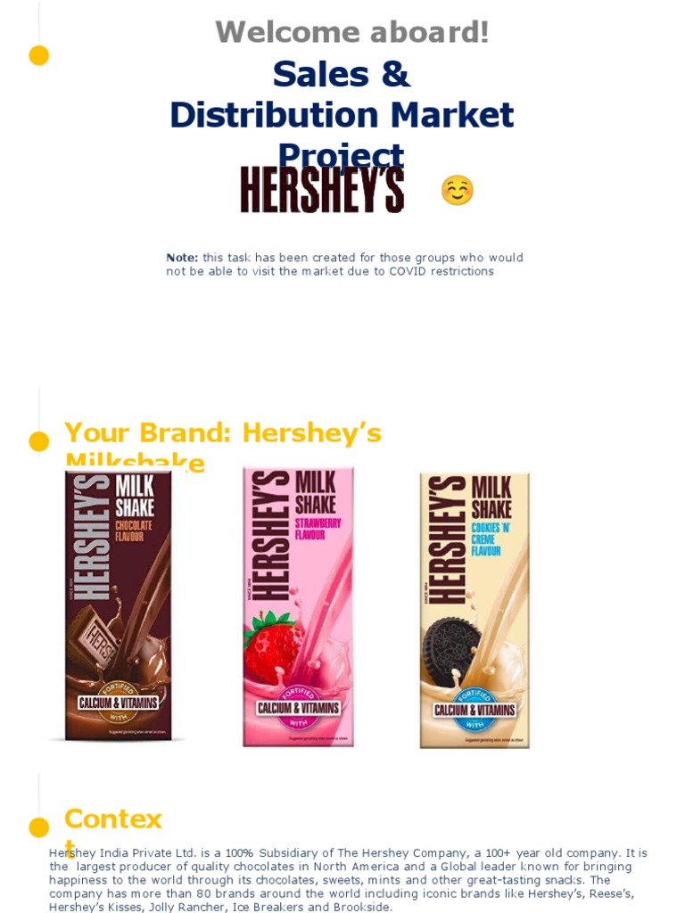 Hershey's Milkshake Growth Strategy | PDF | Retail | Brand