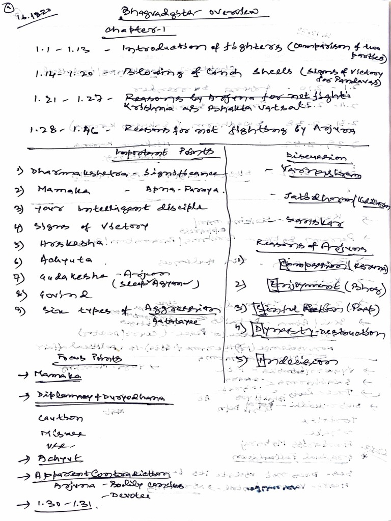 BG Chapter 1 Summary | PDF