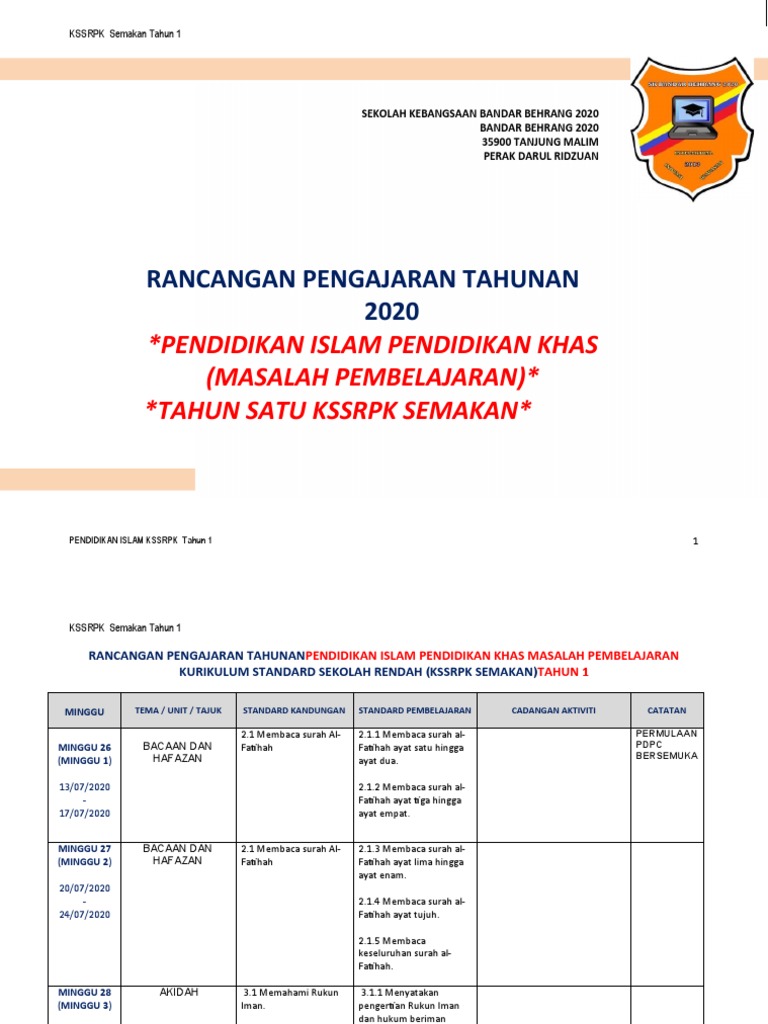 RPT Pendidikan Islam Tahun 1 KSSRPK | PDF