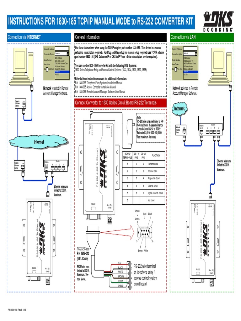 Instructions For 1830-185 Tcp/Ip Manual Mode To Rs-232 Converter Kit | PDF | Computer Network ...