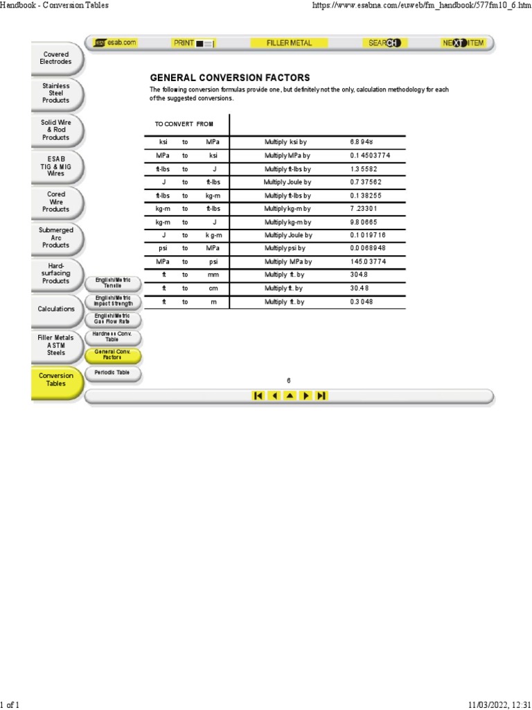 Handbook - Conversion Tables: General Conversion Factors for Converting ...