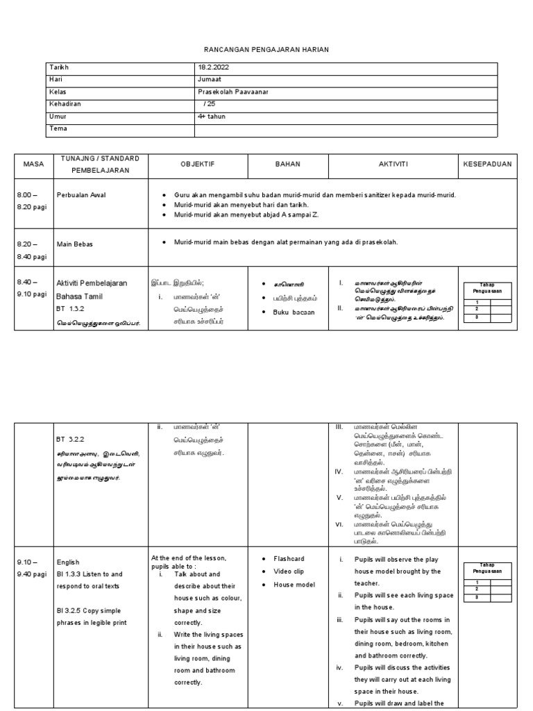 RPH 18 February 2022 | PDF