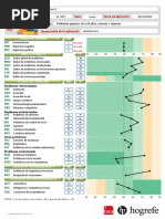 16PF Apq | PDF | Validez (Estadísticas) | Ansiedad