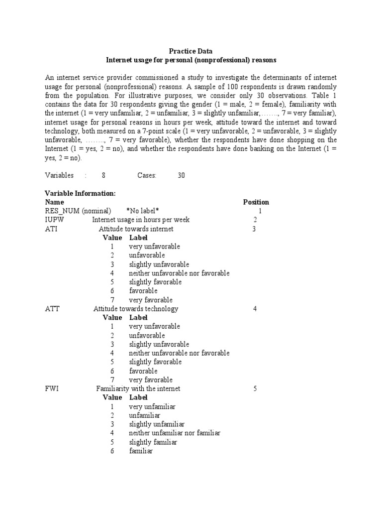 Practice Data Internet Usage | PDF | P Value | Statistics
