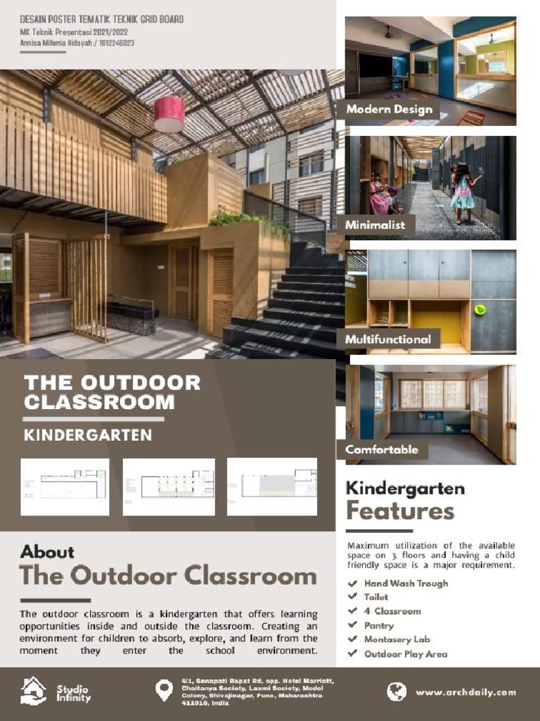 Contoh Tugas Poster Projek Arsitektur | PDF