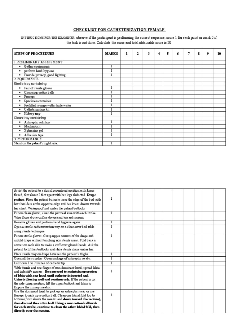 Catheterization Checklist | PDF | Catheter | Urology