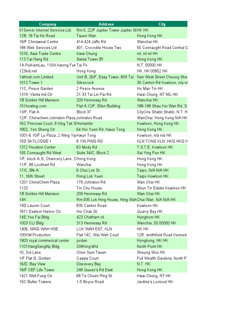 Company Address City Contact List | PDF | Hong Kong