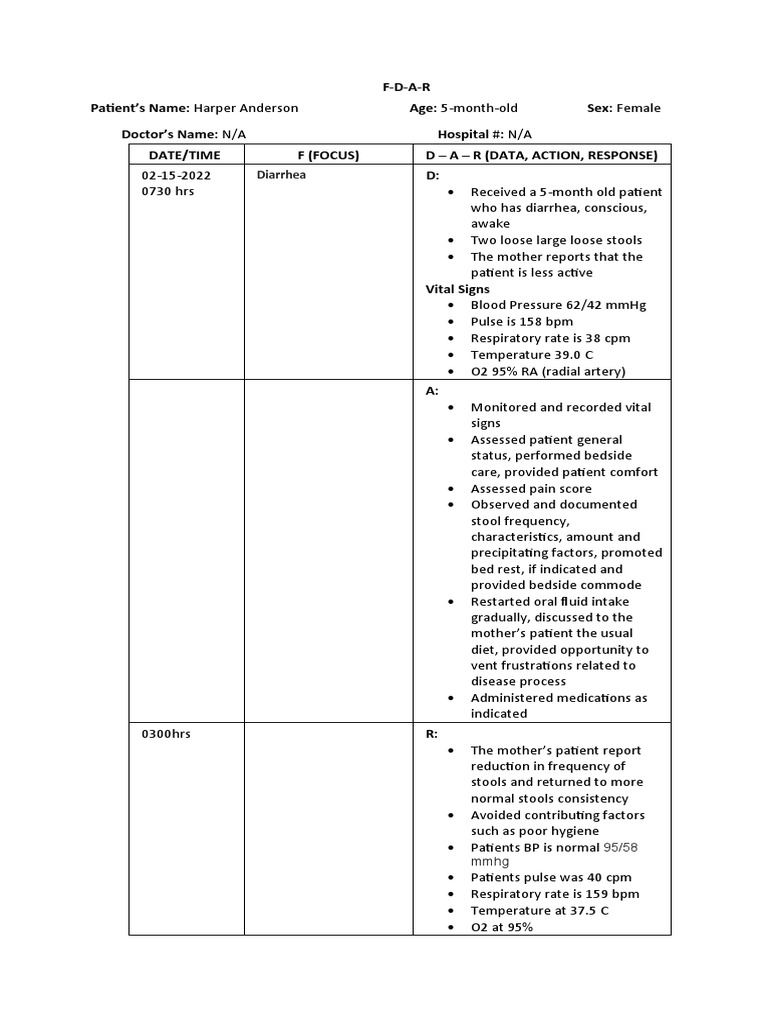 FDAR | PDF | Clinical Medicine | Epidemiology