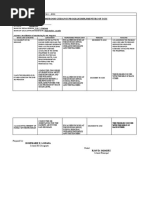 SAMPLE RECOVERY PLAN Learning Recovery Plan | PDF | Teaching | Cognition