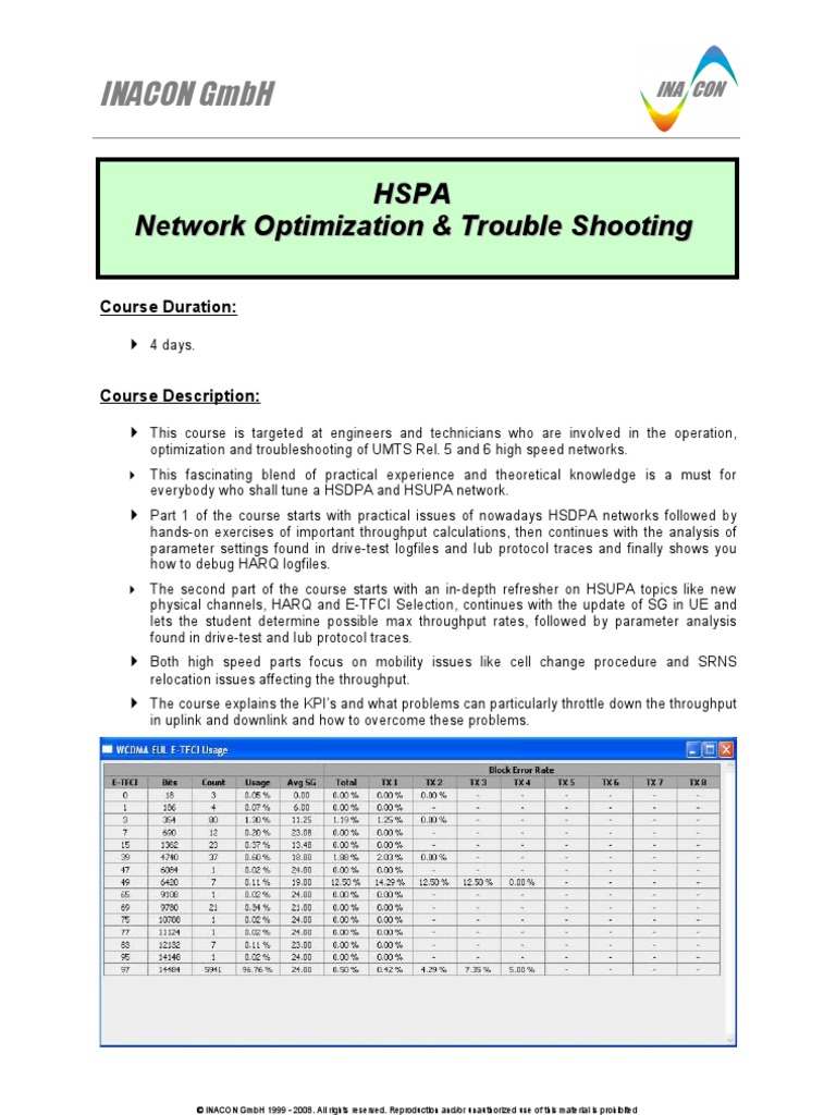 HSPA - Network Optimization & Trouble Shooting v1.2 | PDF | High Speed ...