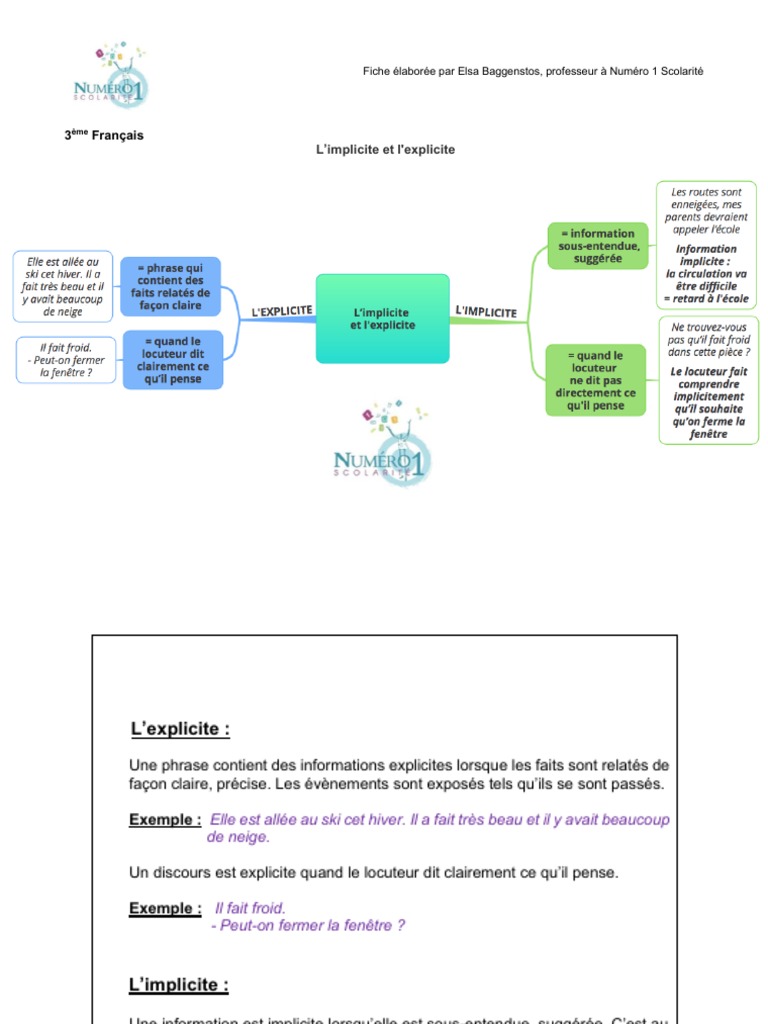 Implicite et explicite en français | PDF
