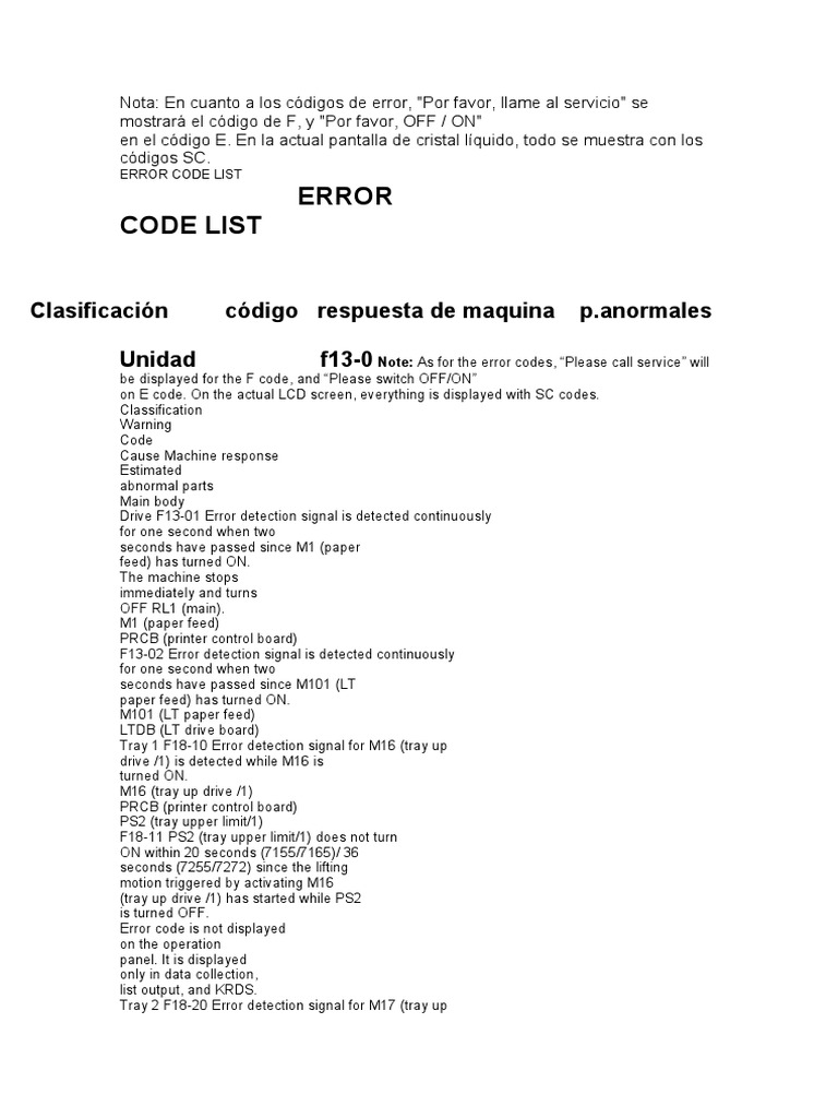 Error Code List: Clasificación Código Respuesta de Maquina P.anormales ...