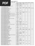 VVCE Placement Details of Year 2018 19 | PDF | Service Companies ...