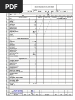 Boiler Data Sheet | PDF | Boiler | Steam