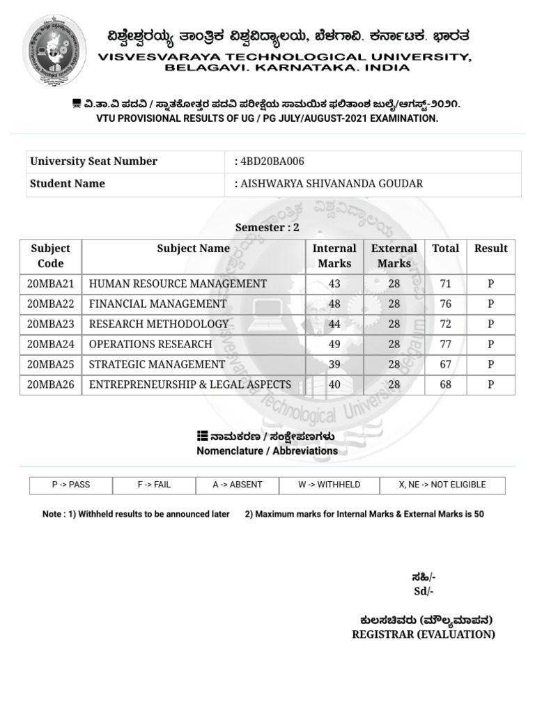 VTU Result 2021 | PDF