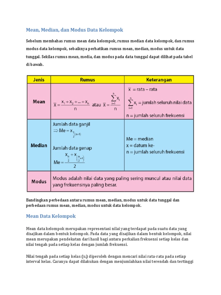 Mean, Median, Modus | PDF | Karier & Perkembangan
