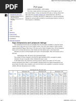 Condensate Drain Pipe Sizing | PDF