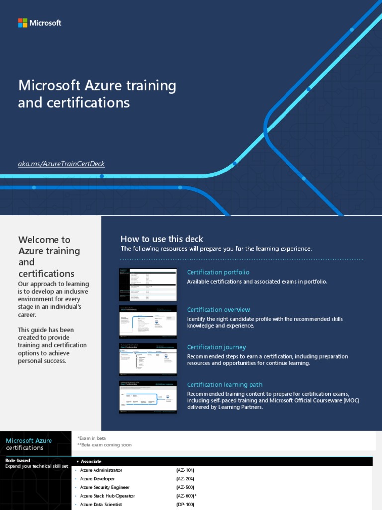 Microsoft Azure Training and Certifications: Aka - Ms ...