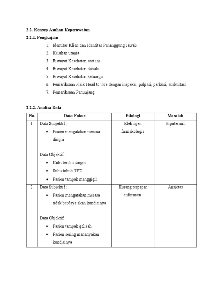 Askep Hipotermia | PDF