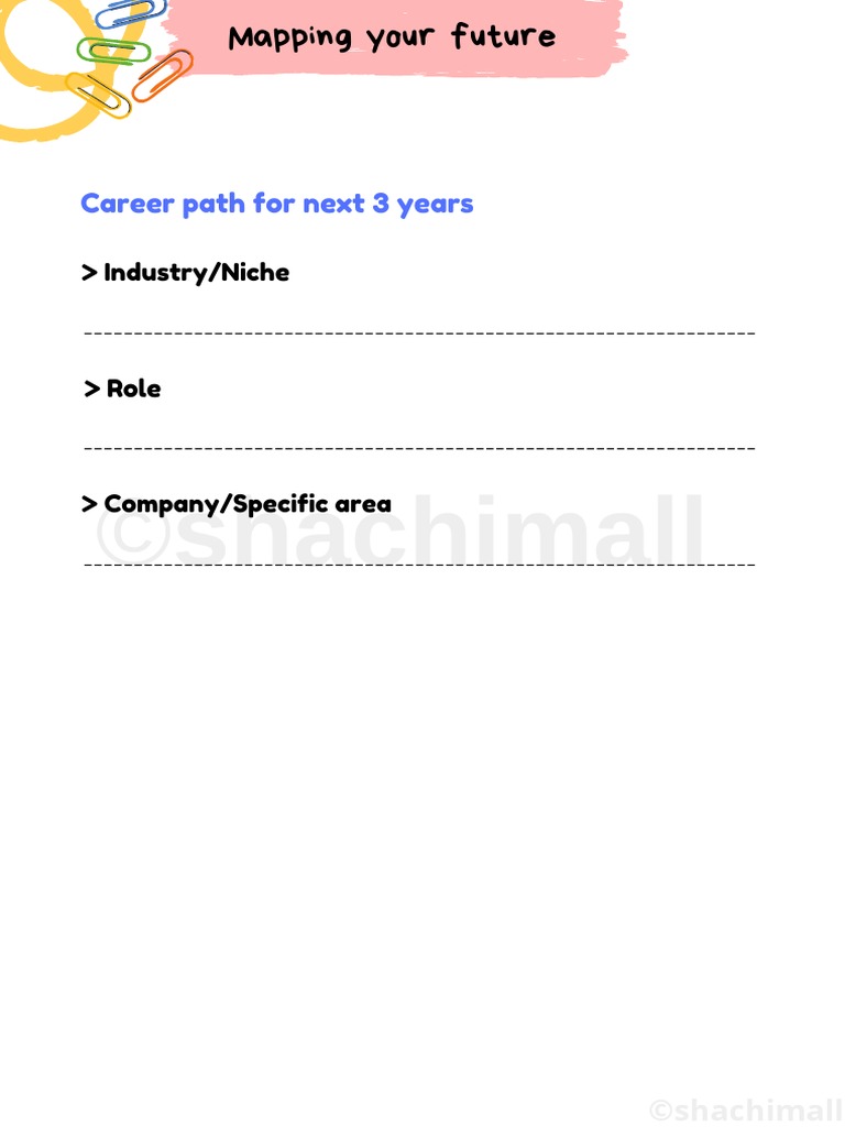 WhyMS Mappingyourfuture | PDF
