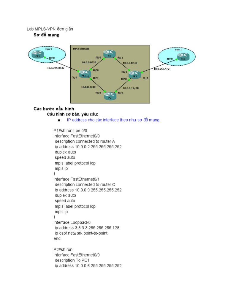 Basic Mpls VPN Lab | PDF